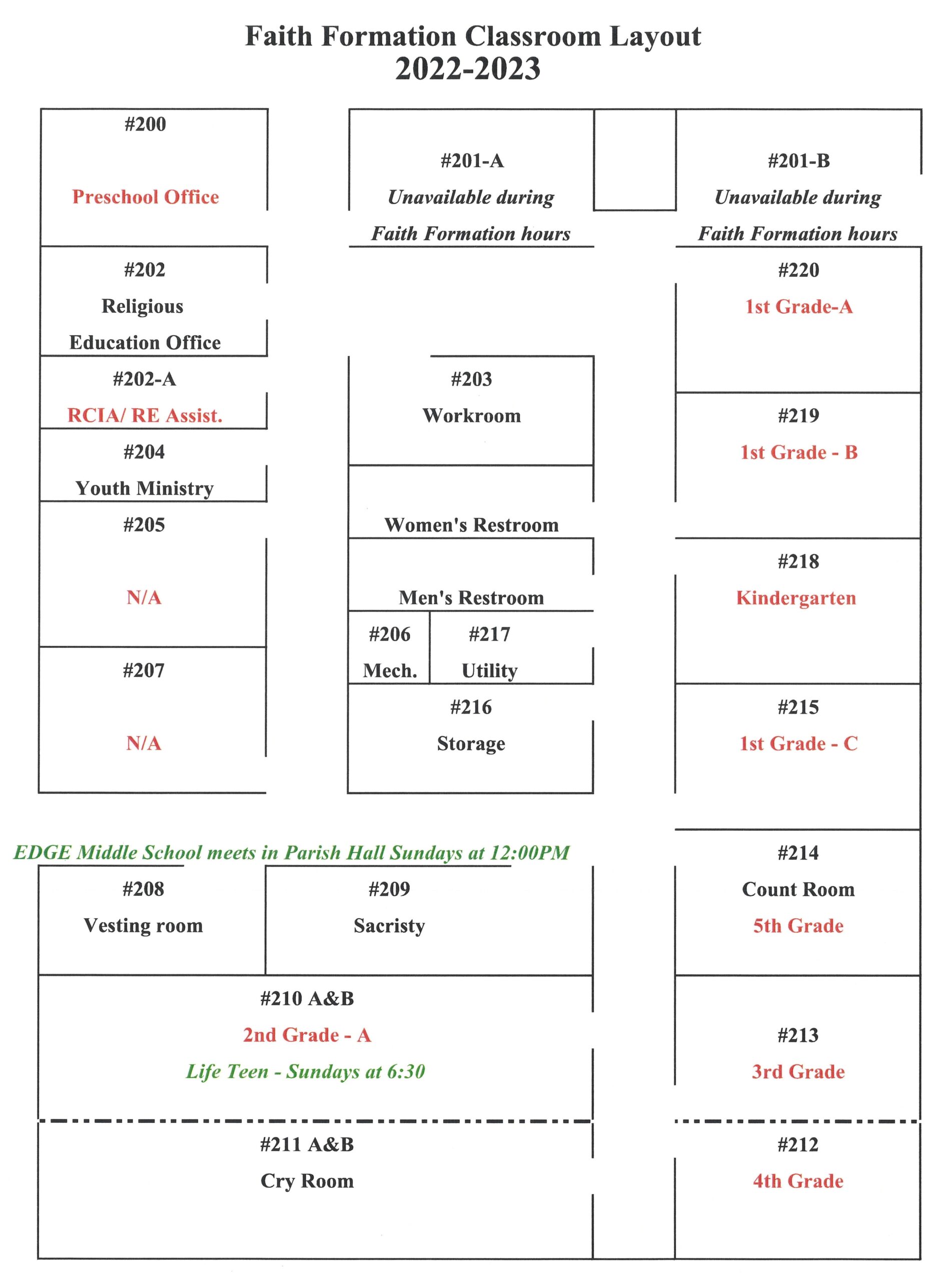Classroom Layout – St James the Apostle Catholic Church